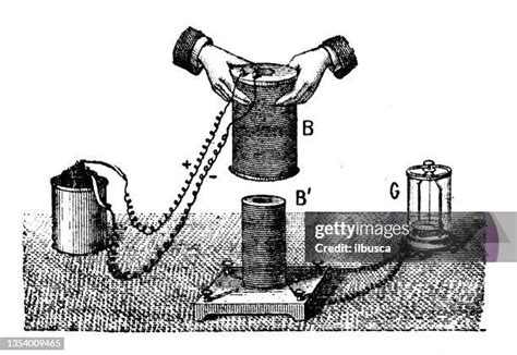 Induction Drawing Photos And Premium High Res Pictures Getty Images