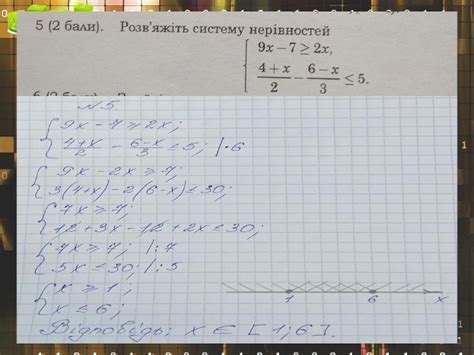 Презентація Алгебра 9 клас Підготовка до контрольної роботи Числові нерівності