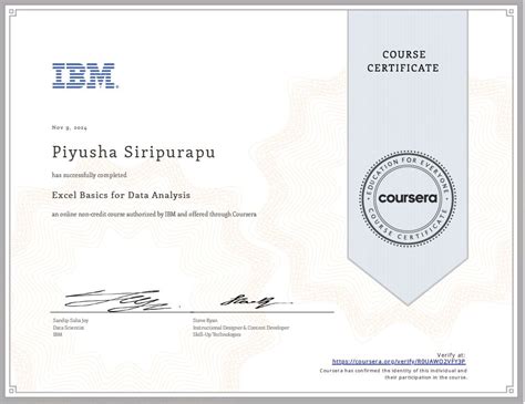 Piyusha Siripurapu On Linkedin Excel Dataanalysis Ibm Upskilling