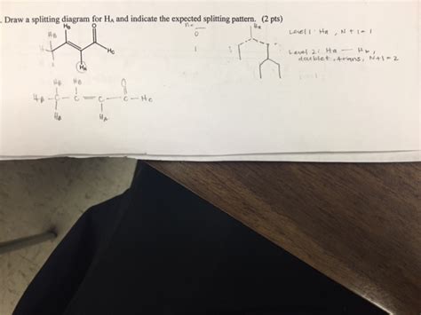 Solved Draw A Splitting Diagram For Ha And Indicate The