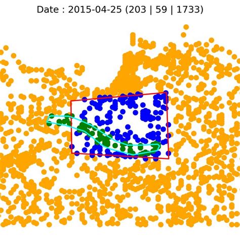 Example Of Waypoints In The Vicinity Of The Tornado Green Dots Download Scientific Diagram