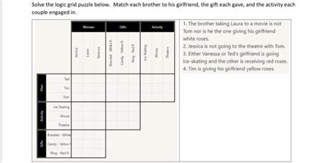 Solved Woman Solve The Logic Grid Puzzle Below Match Each Chegg Com