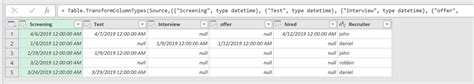 Solved Filter Multiple Date Columns In One Slicer Microsoft Fabric