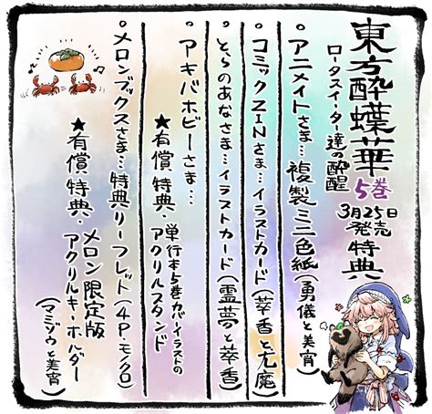 On Twitter