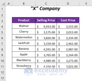 Pivot Table Percentage Difference Between Two Columns ExcelDemy