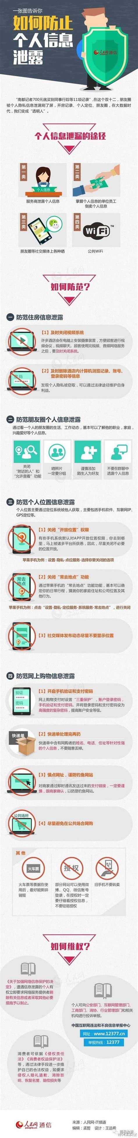 如何防止個人信息泄露 詳情戳圖 每日頭條