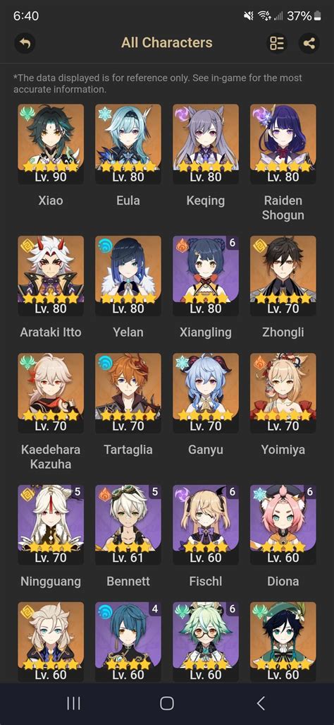 Best Xiao Team While I Wait For Faruzan And Furina Banners Rxiaomains
