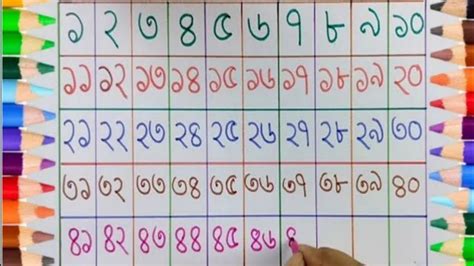 ১ থেকে ৫০ পর্যন্ত বাংলা সংখ্যা লেখা Write Bengali Numbers From 1 To