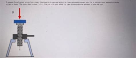 Solved Remaining Time Hour Minutes Seconds Chegg Com