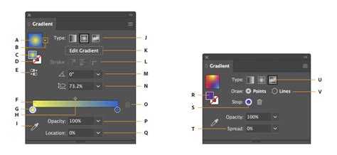 Color Gradient In Adobe Illustrator