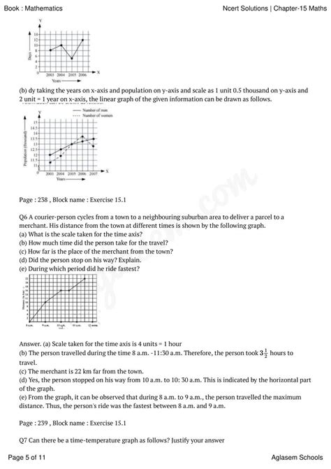 ncert solutions 2025 class 8 maths chapter 13 introduction to graphs