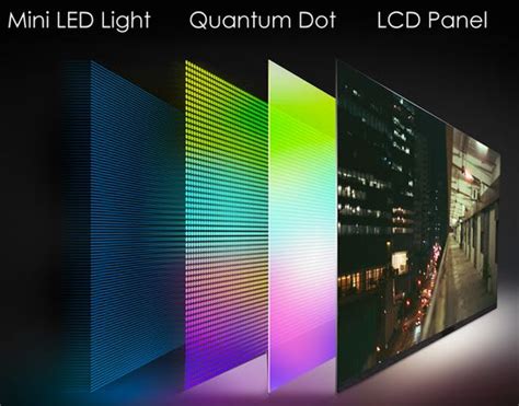 Latest LG TVs at CES 2021 Review - The Appliances Reviews
