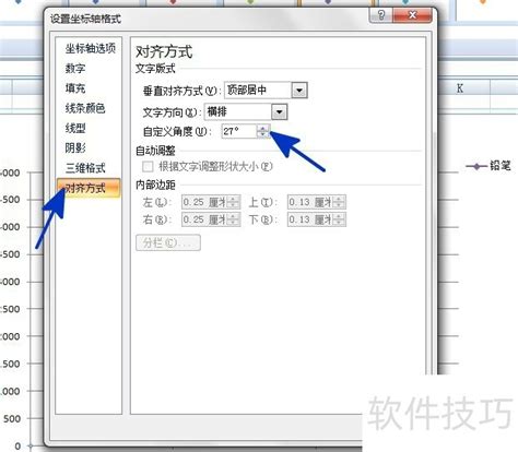Excel中如何调整坐标轴标签的显示角度 软件技巧 Zol软件下载