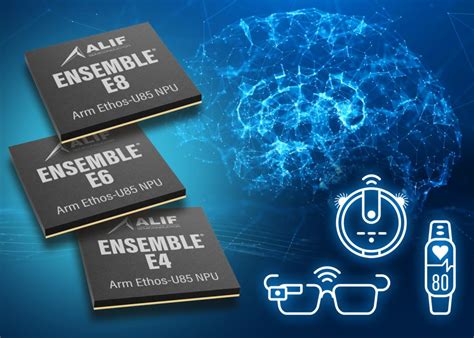 Alif Semiconductor Pioneers Generative AI In Edge And Endpoint Devices