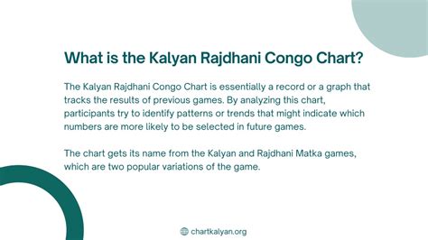 Ppt Is The Kalyan Rajdhani Congo Chart A Winning Strategy Powerpoint