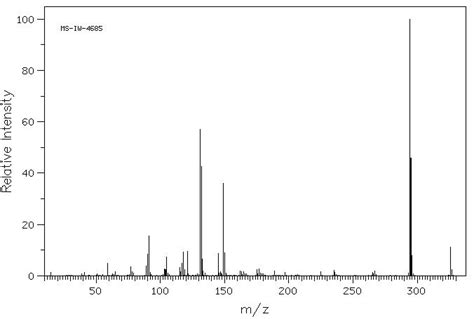 Benzoic Acid 4 4 1 4 Butanediyl Bis Dimethyl Ester 9CI 75908 69