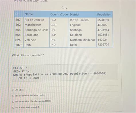 solved question 10 what is wrong with the sql statement