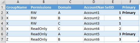 Sql Server Sql How Do I Tag Rows Based On Like Values Stack Overflow