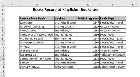 How To Count Cells With Specific Text In Excel Easy Ways Artofit