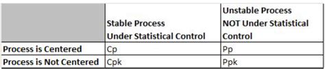Cpk Formula Trung TÂm Gia SƯ TÂm TÀi ĐỨc