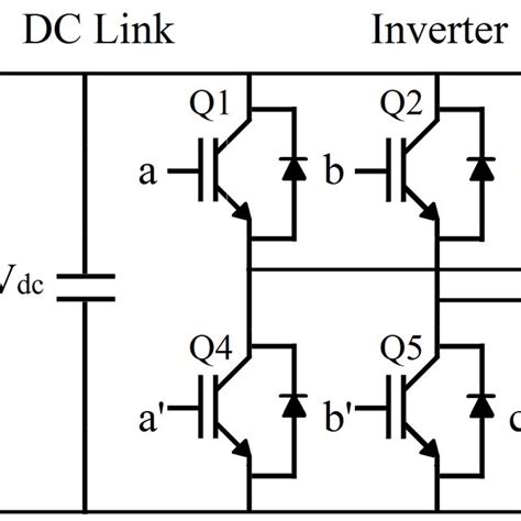 Three Phase Voltage Source Inverter Download Scientific Diagram