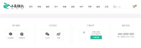 鼠标放上去显示的效果 51cto博客 鼠标右键显示更多选项