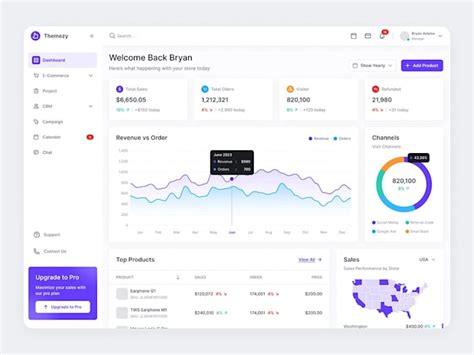 Create Web Saas App Mlm Software Developer Pos Web Program Crm