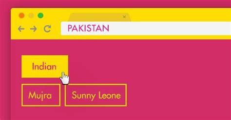 5 Best Porn Keywords On Search Top 5 Dirty Porn Keywords People Search