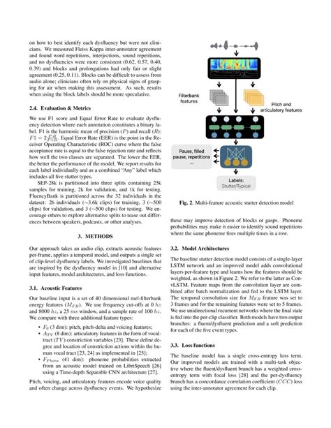 Sep 28k A Dataset For Stuttering Event Detection From Podcasts With
