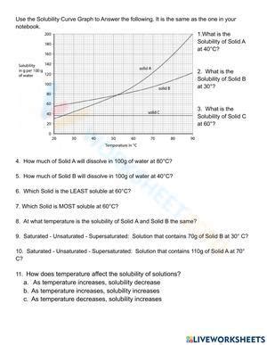 Solubility Curve Answer Key Worksheets