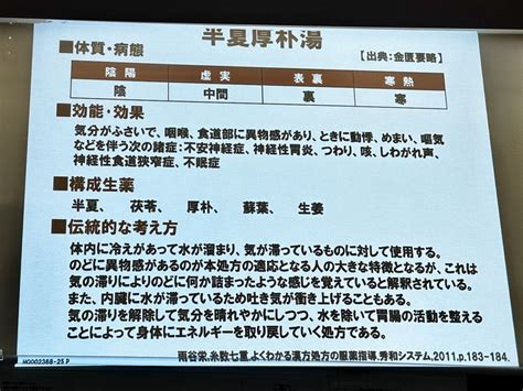 漢方（ツムラ半夏厚朴湯）の勉強会 医療法人ウェルライフ アイさくらクリニック