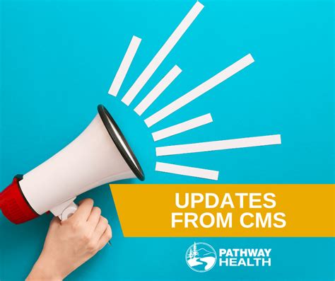 Skilled Nursing Facility Quality Reporting Manuals Part Of The Recent