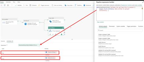 Validate Csv Files Before Ingestion In Microsoft Fabric Data Factory