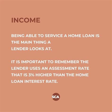 Andrew Patterson On Linkedin Understanding What An Affordability Assessment Is And How It Works Is…