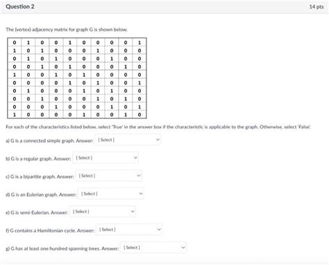 Solved The Vertex Adjacency Matrix For Graph G Is Shown