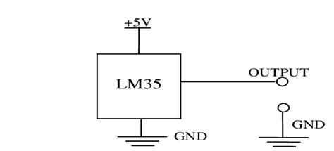 Lm35 Circuit Diagram