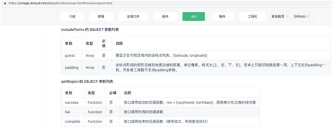dcloudio types mapcontext 的 includepoints 方法不支持 success、fail 和