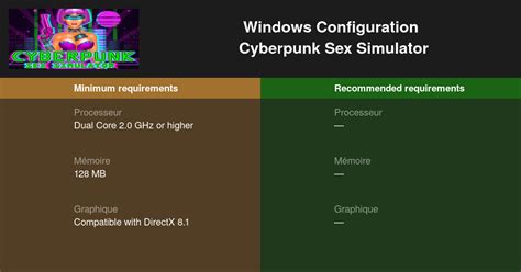 Cyberpunk Sex Simulator Configuration Requise 2025 Testez Votre Pc 🎮