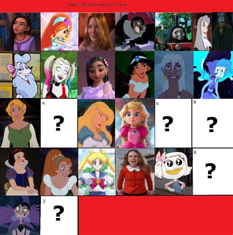 Guess My Fav Character From A To Z By Timcurryfangirl On Deviantart