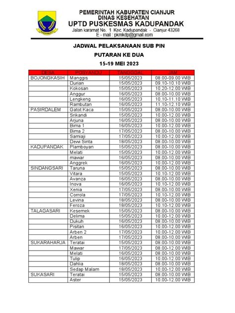 Jadwal Sub Pin Putaran 2 Pdf