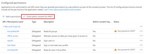 Radius Authentication With Azureentra Id Cloud Radius