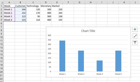 how to insert panel chart in excel best excel tutorial