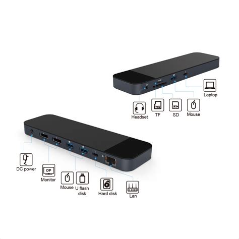 USB C To Dual Display Port MST Docking Station VET