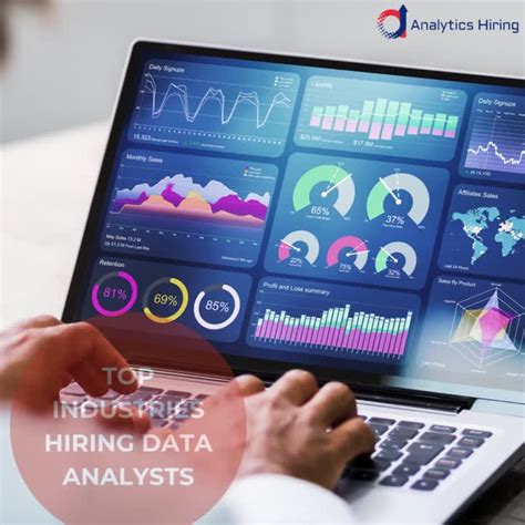 Sajiv Kumar On Linkedin Renalyticstalent Analyticshiring Dataanalytics Dataanalyticsjobs