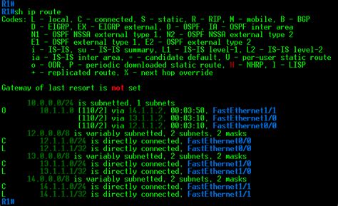 Configuring OSPF Maximum Paths GeeksforGeeks