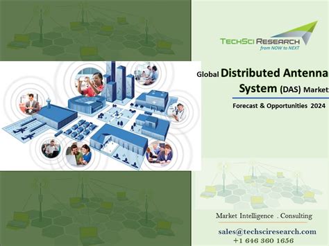 mobile data traffic to drive global distributed antenna system market