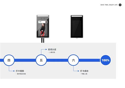智慧工地建设方案