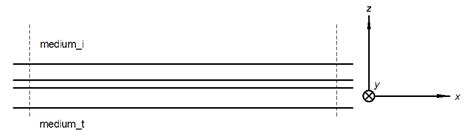 Scatmech Grating