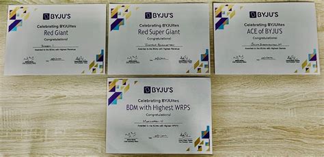 Mariyappan N On Linkedin Lifeatbyjus Leadership Teambonding