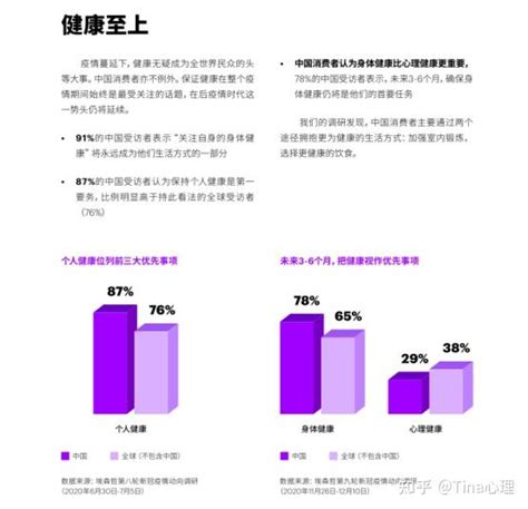 自媒体红利来了2023年5大风口赛道普通人也能赚钱暴富 知乎